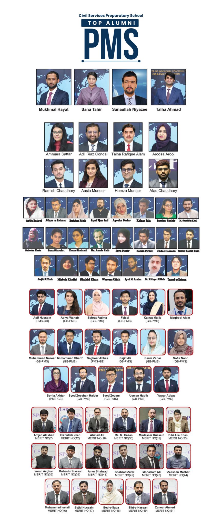 Alumni – cspsacademy.com